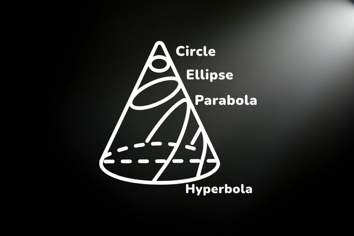 Mastering Conic Sections Circles Ellipses Parabolas And Hyperbolas